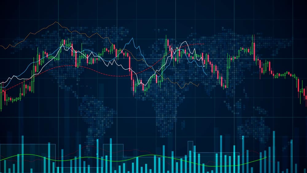 Why do companies cross-list their shares on multiple exchanges? - GFH ...